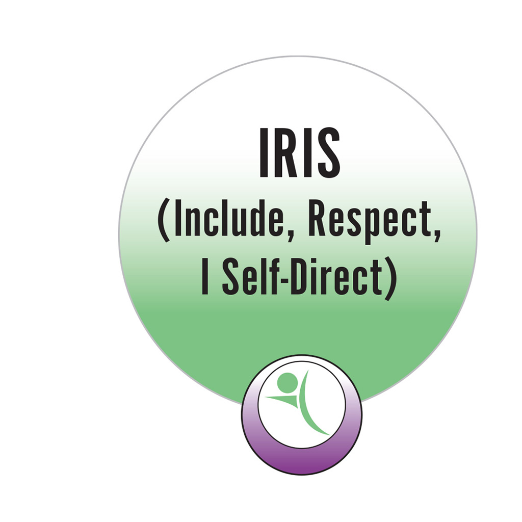 What Does An IRIS Consultant Agency Do? IRIS Resources What is a Person ...
